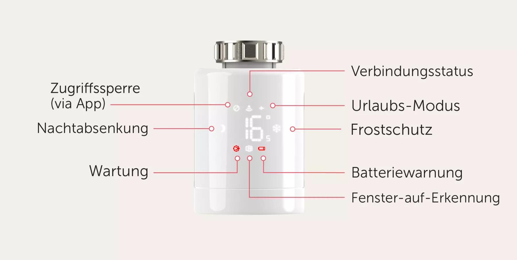 neo-K - Der smarte Thermostatkopf von IMI Heimeier